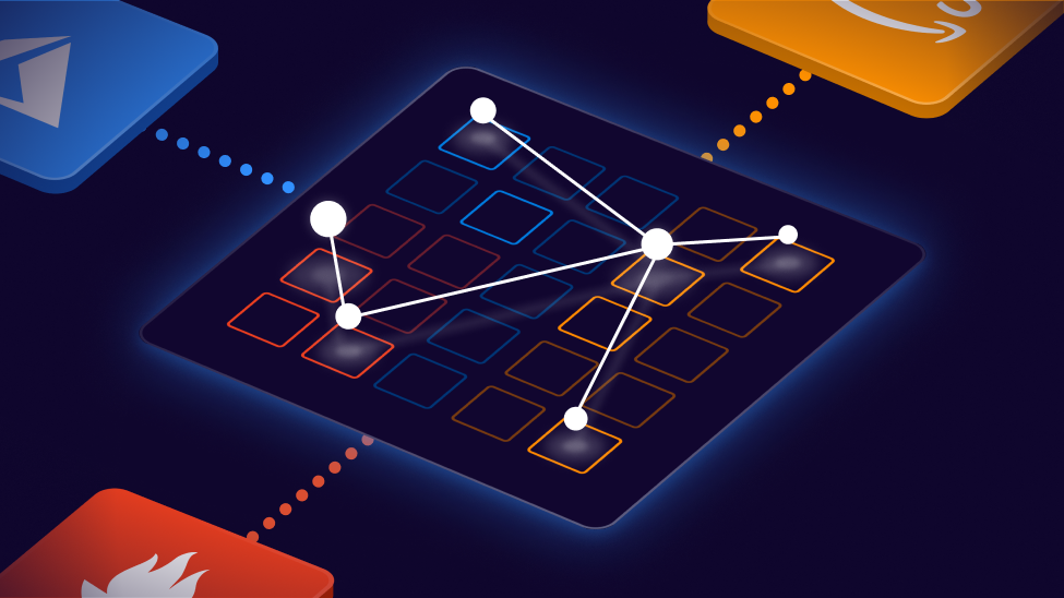 Combining AWS and Prometheus with OpenTelemetry - SquaredUp